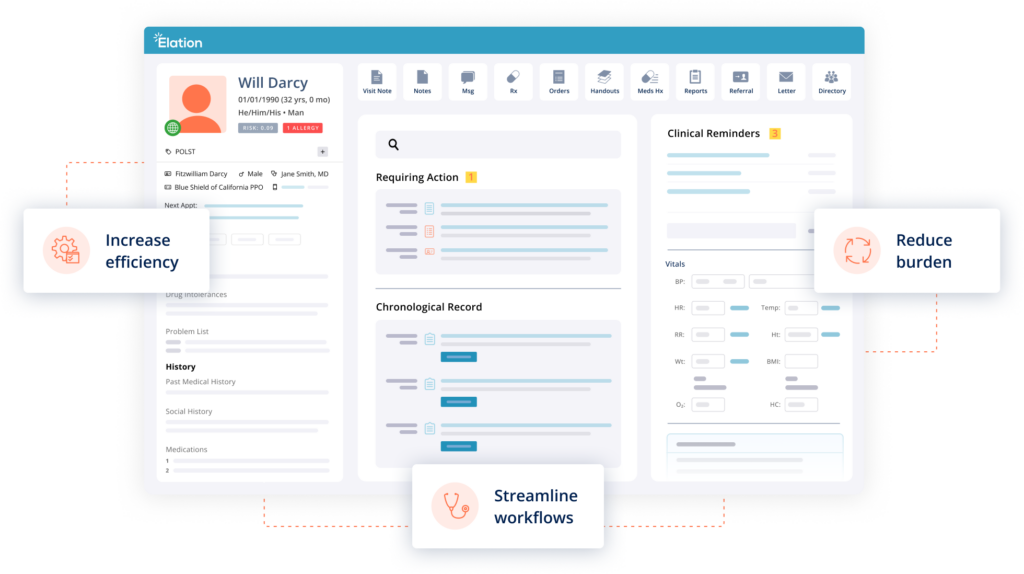 The #1 EHR Software for Family Practices | Elation Health