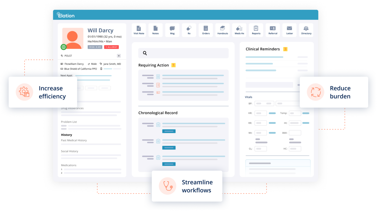 The #1 EHR Software for Family Practices | Elation Health